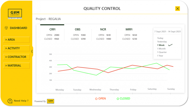 Digital Quality Control APP | GEM Engserv