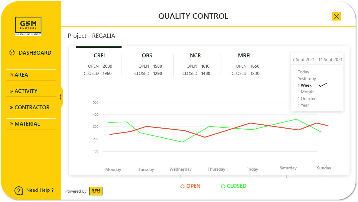 Digital Quality Control APP | GEM Engserv
