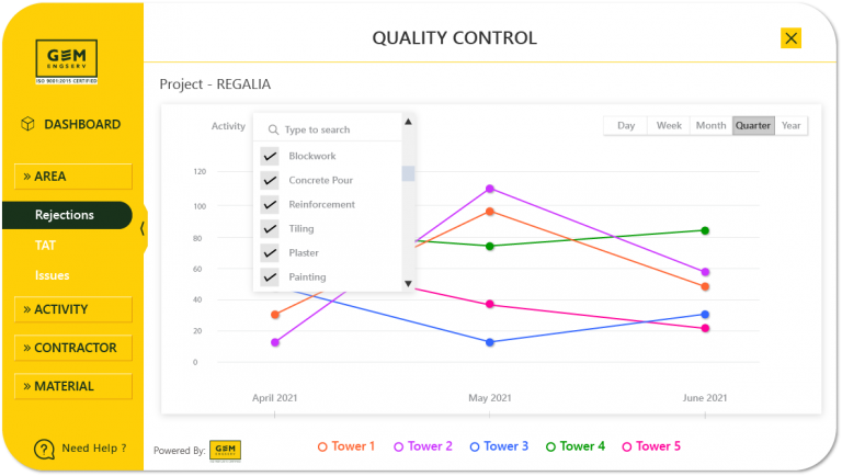 Digital Quality Control APP | GEM Engserv