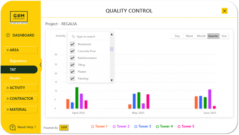 Digital Quality Control APP | GEM Engserv